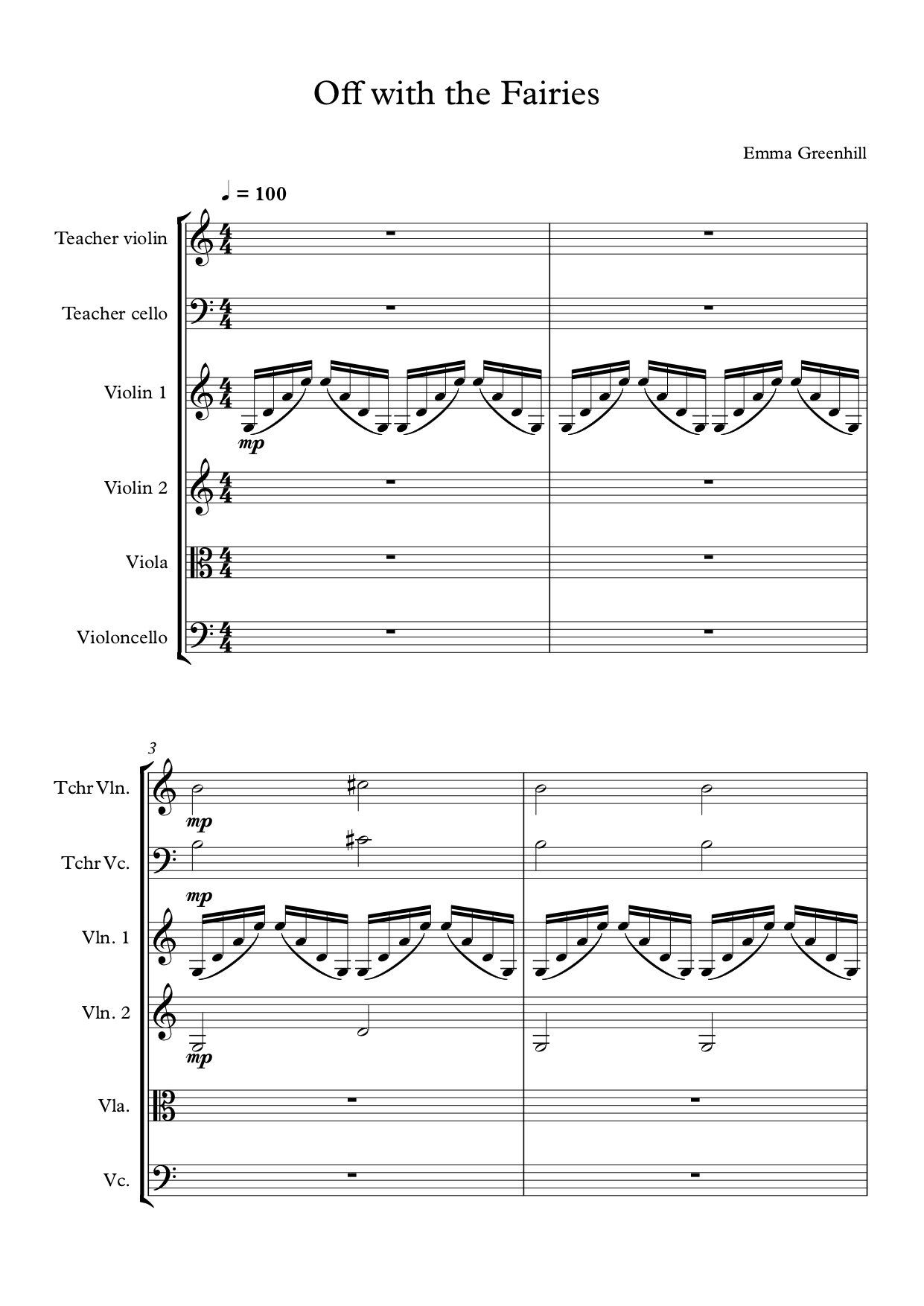 Easy string ensemble sheet music — Emma Greenhill