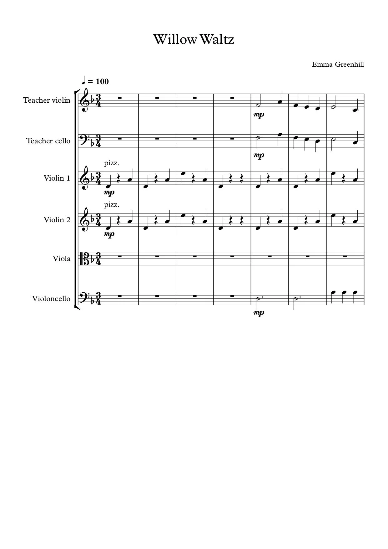 string orchestra pieces