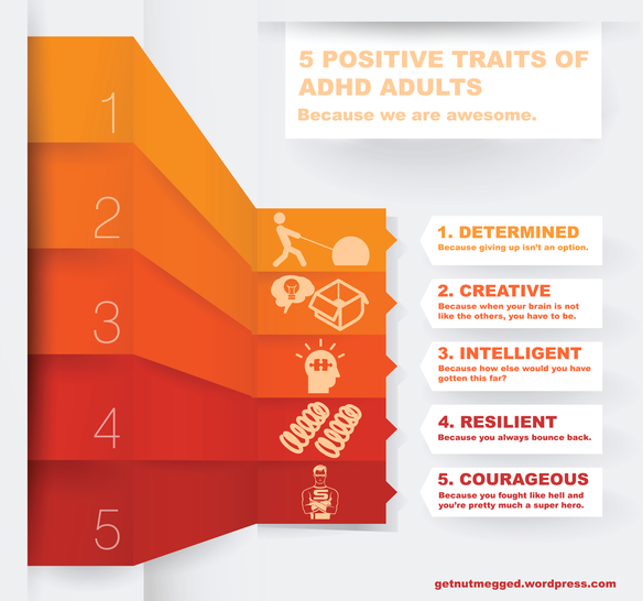 About ADHD — Nature Careers Portal