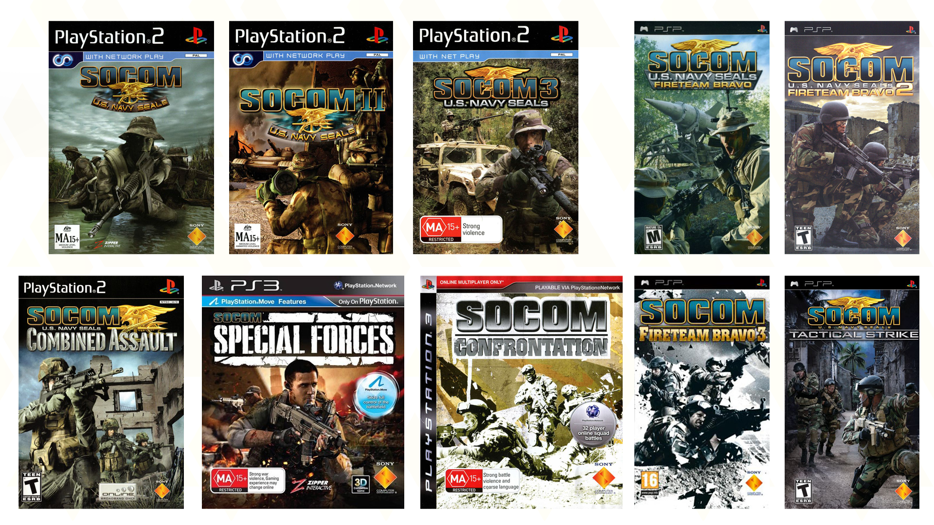 The Forgotten Franchises of PlayStation — Maxi-Geek