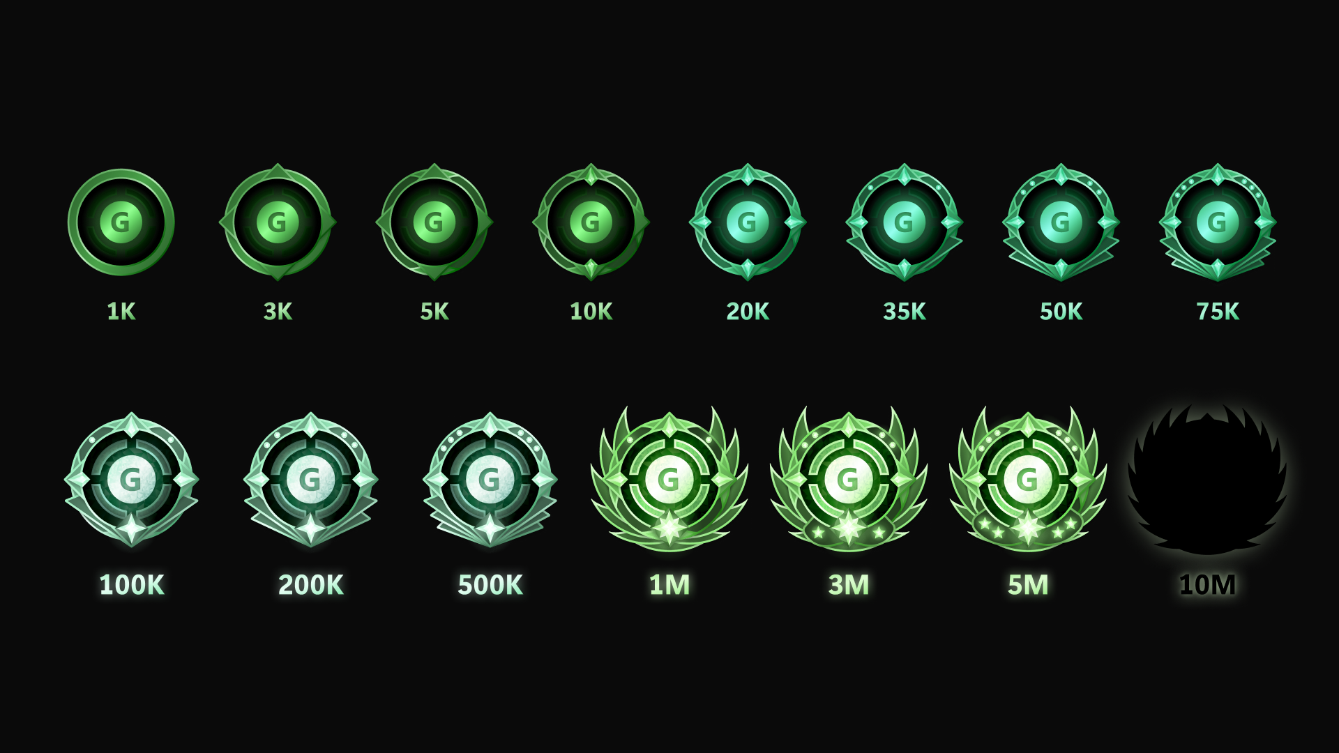 Xbox is getting new boot animations, looks and more with the new update ...