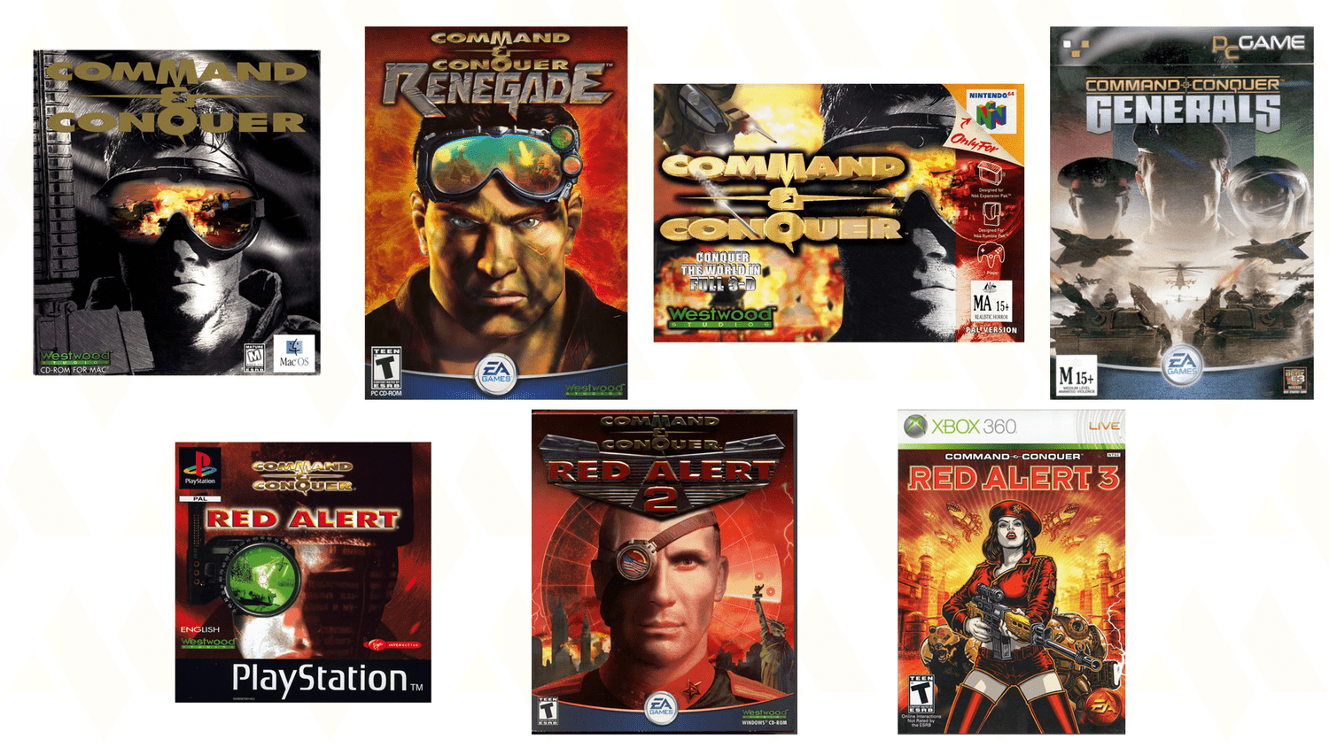 The Forgotten Franchises of Electronic Arts — Maxi-Geek