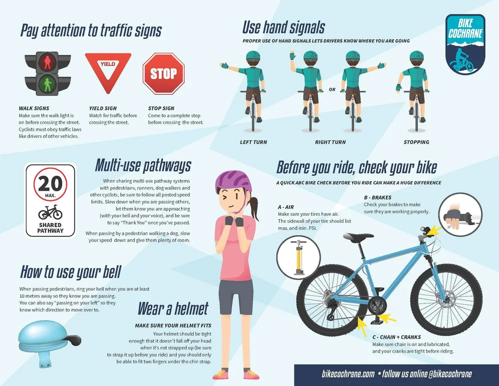Bike To School — Bike Cochrane