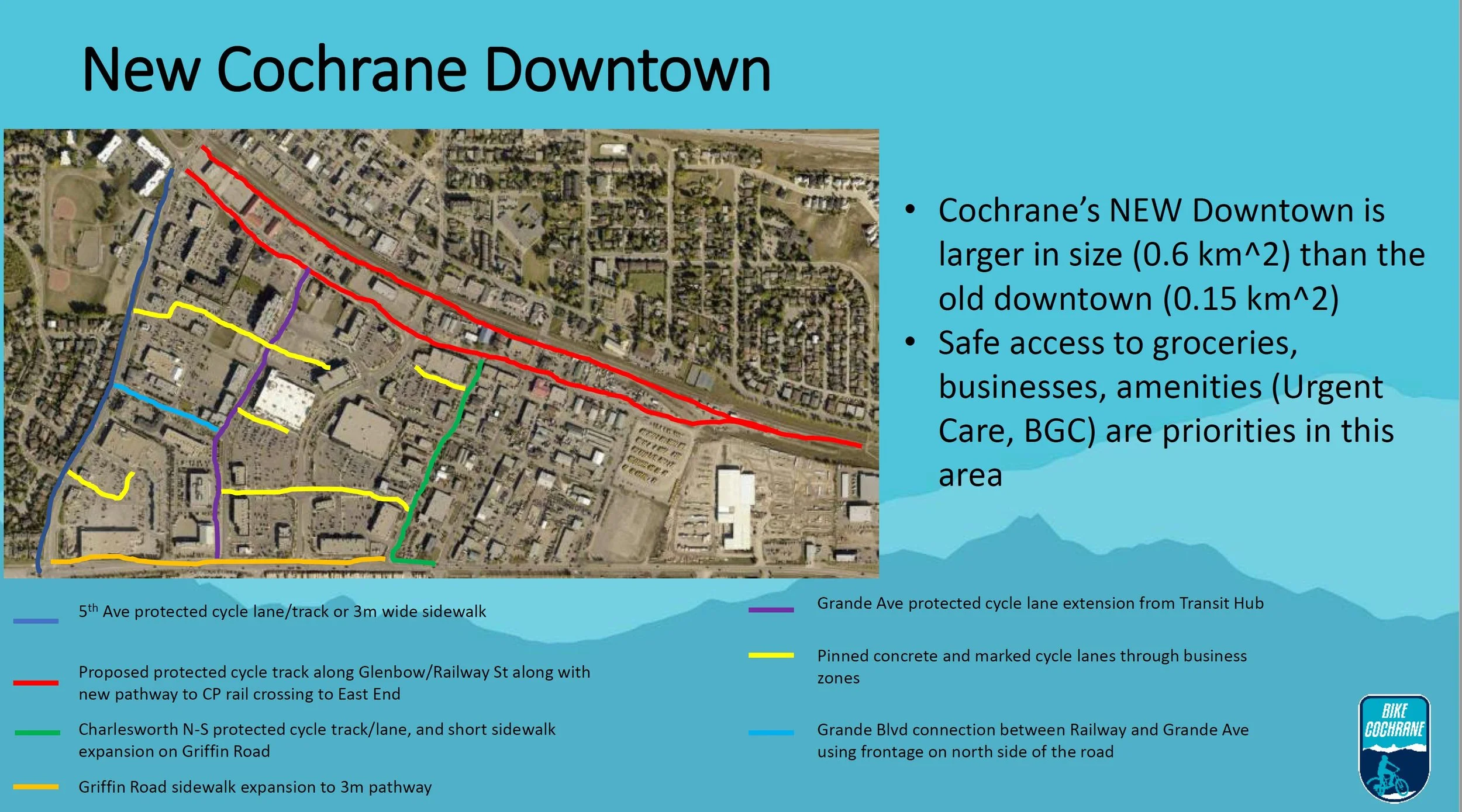 Active Transportation — Bike Cochrane