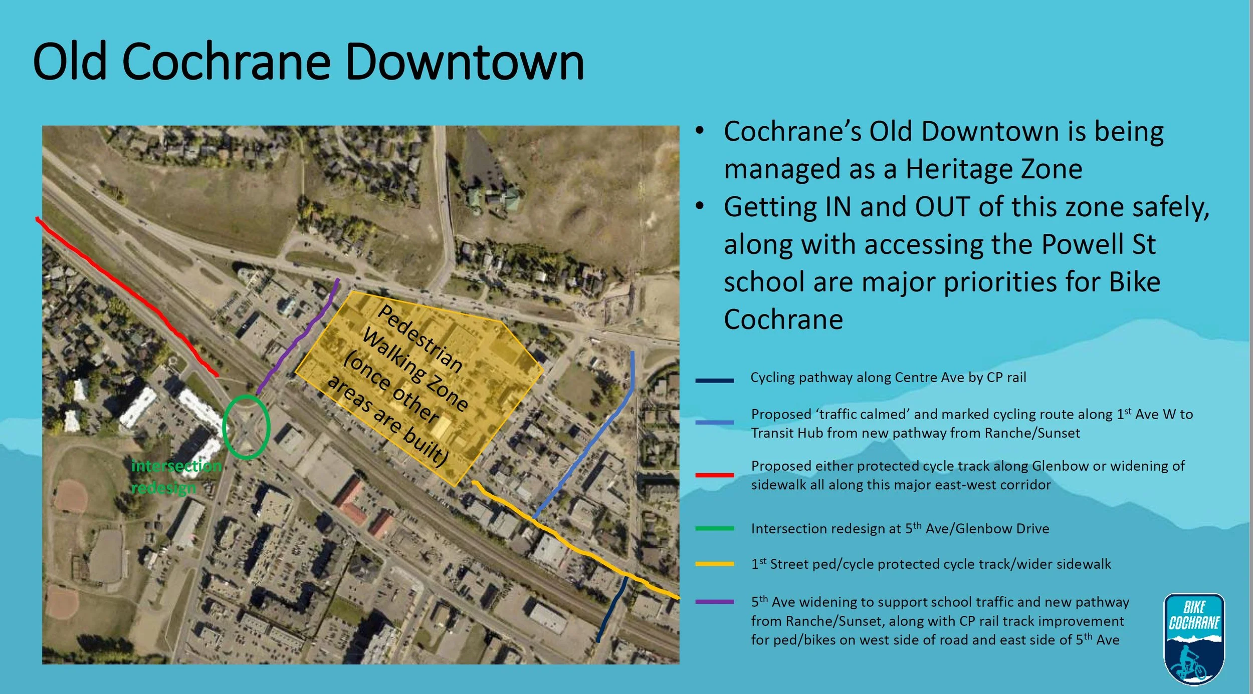 Active Transportation — Bike Cochrane
