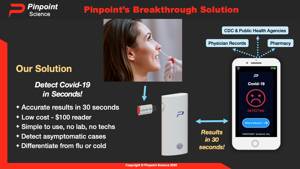 Santa Cruz Startup Pinpoint 30-Second C19 Test — Santa Cruz Works