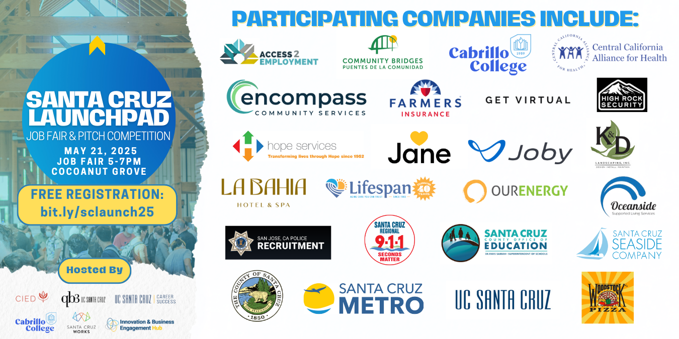 Meet the Future: The Santa Cruz Launchpad 2025 Pitch Teams Redefining Innovation — Santa Cruz Works