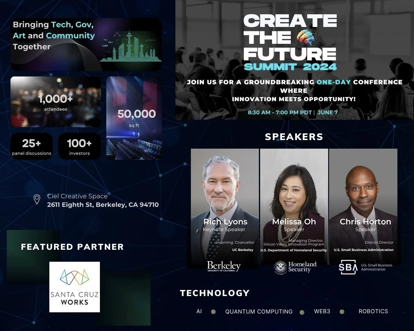 Create The Future Summit 2024 — Santa Cruz Works