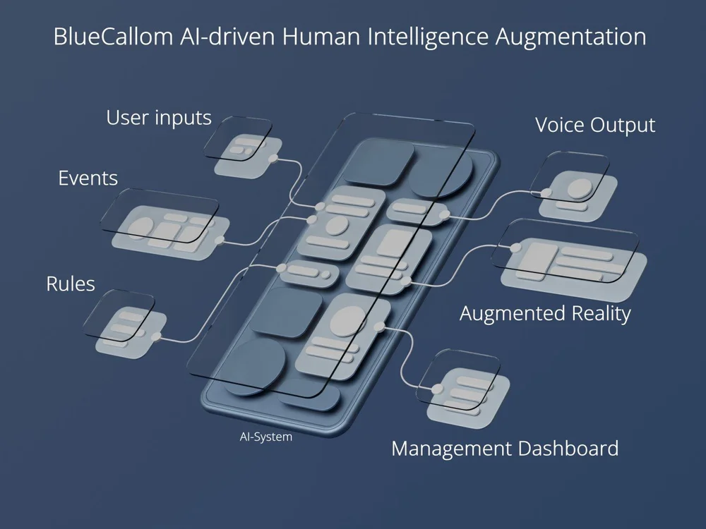 The Future of IA Innovation, AI, and Human Ingenuity — Santa Cruz Works