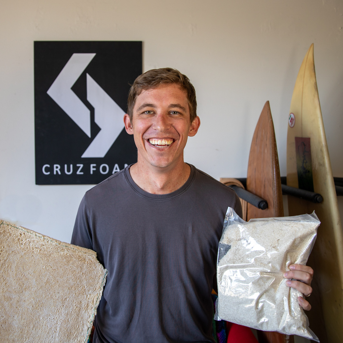 Portfolio — Santa Cruz Works