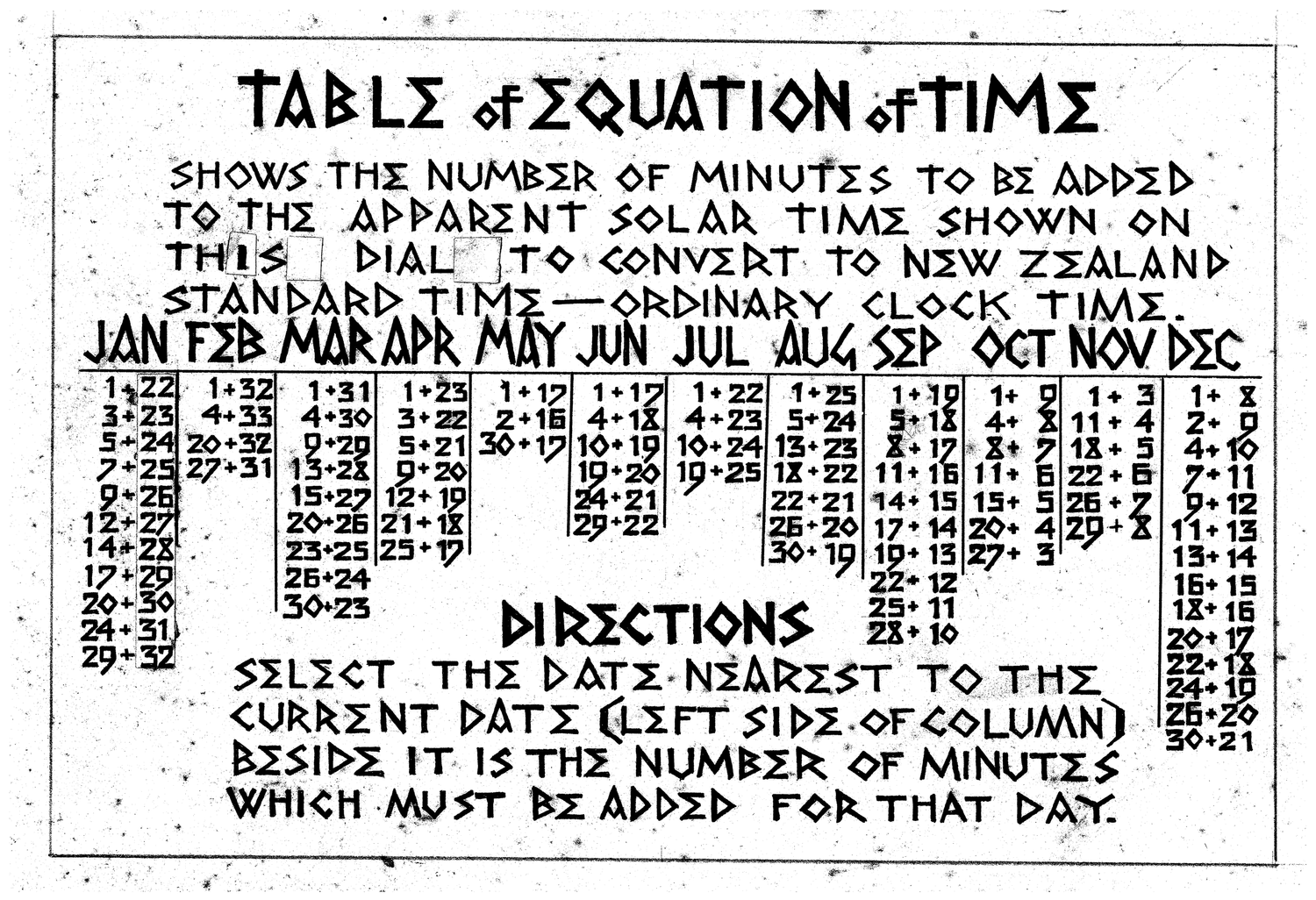 Garden Place Sundial — Hamilton Astronomical Society