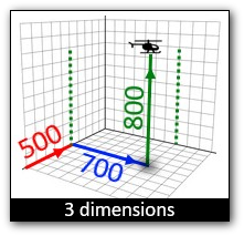 Article - Dimensions — Hamilton Astronomical Society
