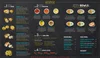 Menu — Arekie - Indian Fusion Cuisine