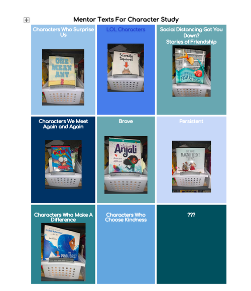 Missing Your Classroom Library? Here's How to Create a Virtual One! # ...