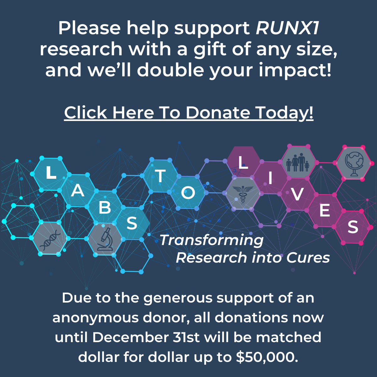 RUNX1 Research Program - One Goal. Prevent Cancer.