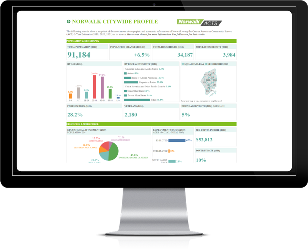 New Data Dashboard Provides Insight into Norwalk Community — Connecticut by the Numbers