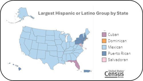 Census Bureau: CT is One of Seven States Where Puerto Rican is Largest ...