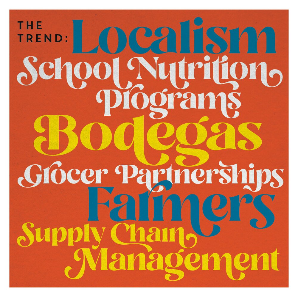 Food Trend 2020: New Food Retail — ULTRA CREATIVE, INC.
