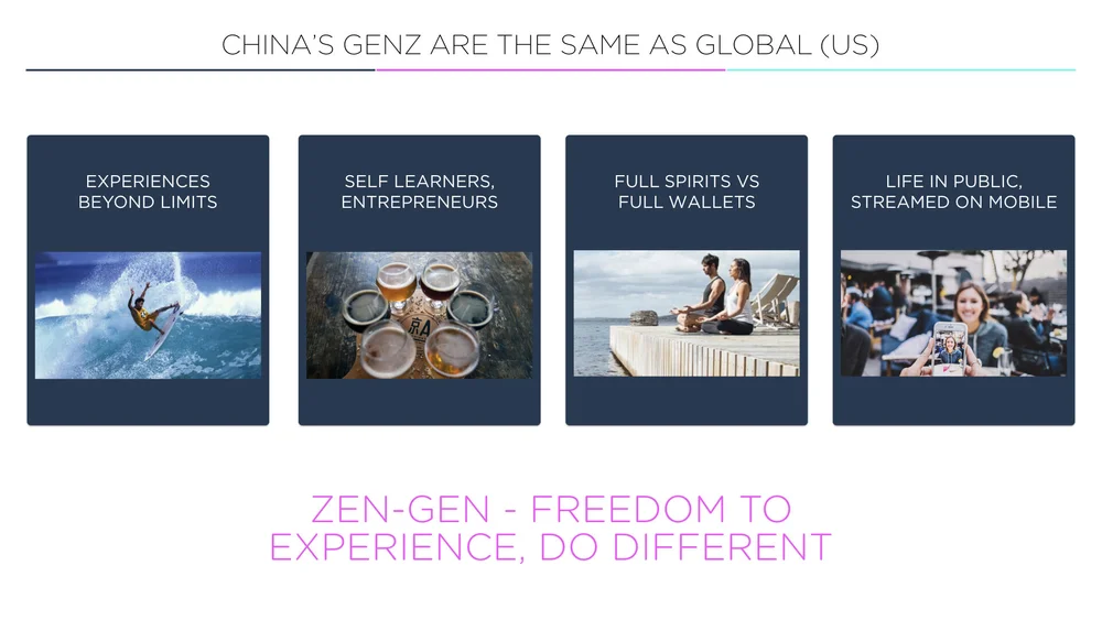 TOTEM — Gen Z is the Most Globalized Generation