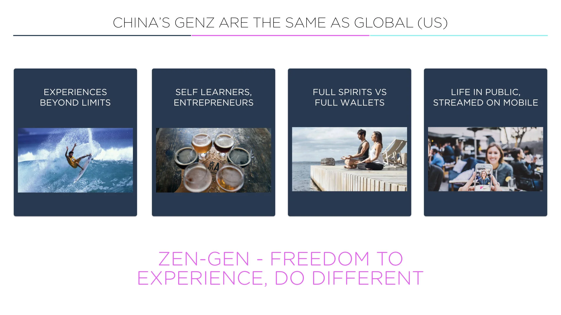 TOTEM — Gen Z is the Most Globalized Generation