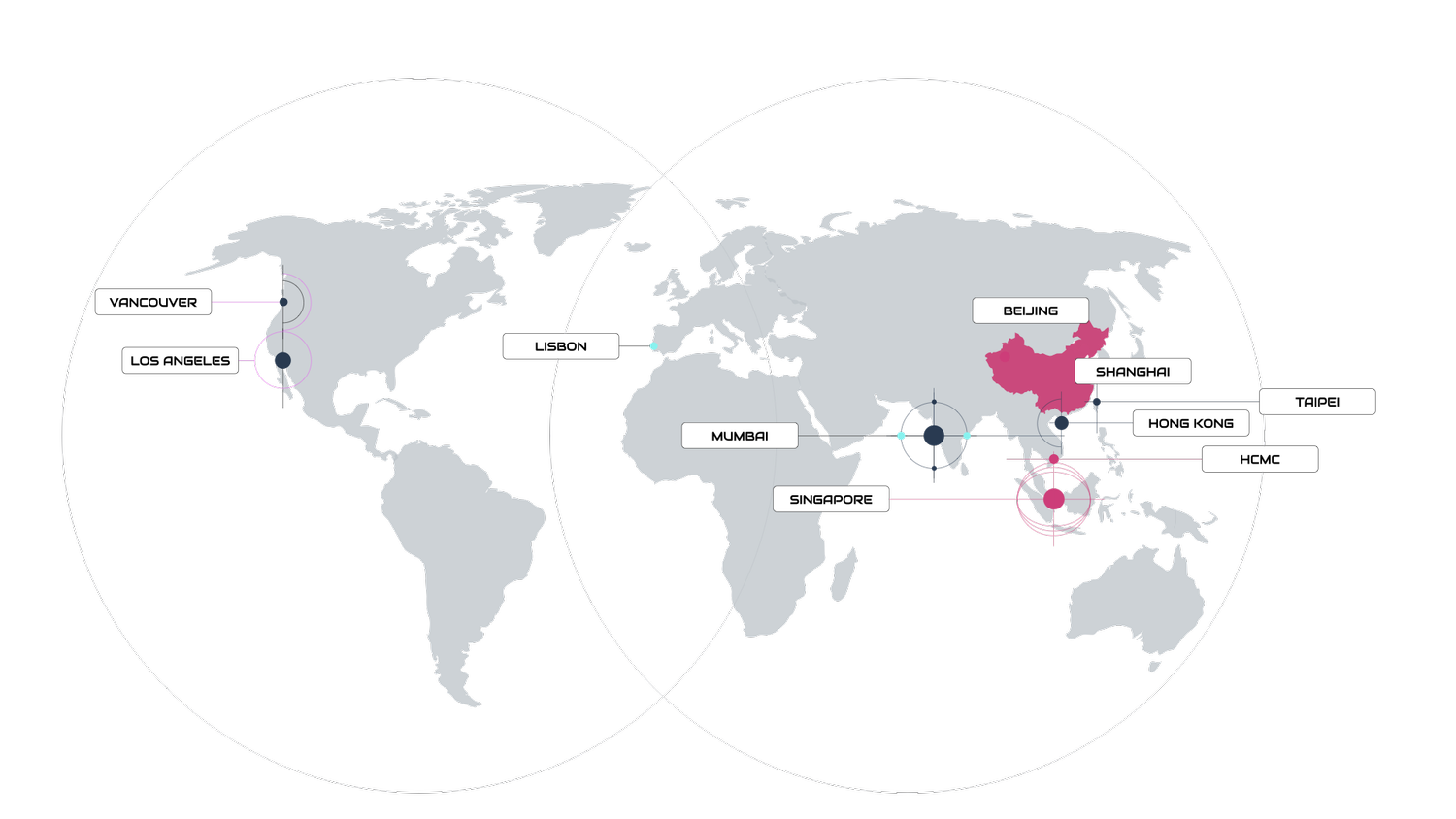 TOTEM | Brand and Digital Agency
