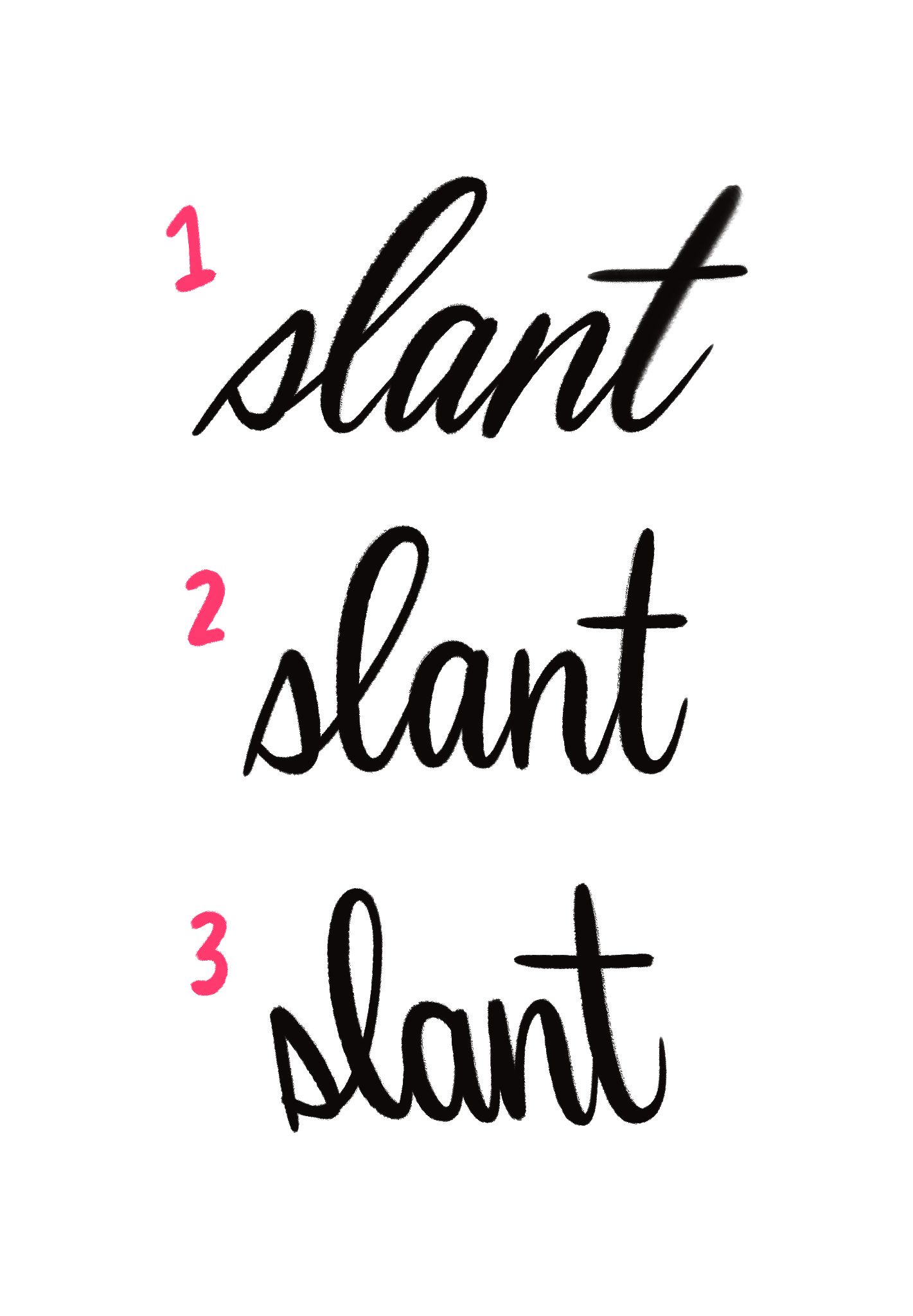 Analyze This: A Totally Unscientific Guide to Handwriting Science ...