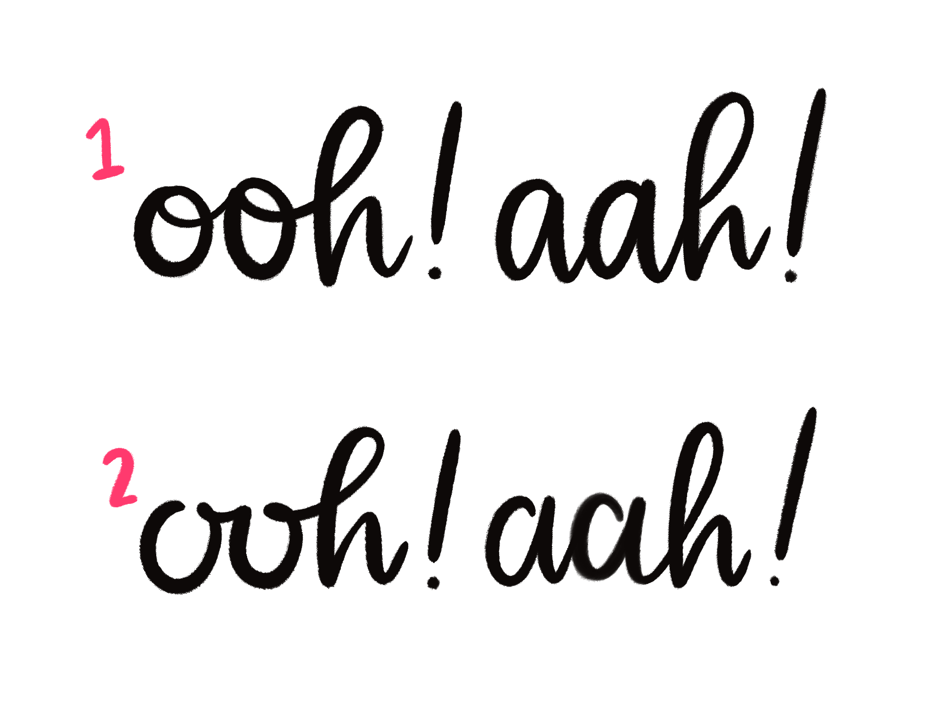 Analyze This: A Totally Unscientific Guide to Handwriting Science ...