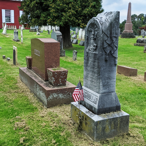 Cemetery Directory — Historic Red Hook