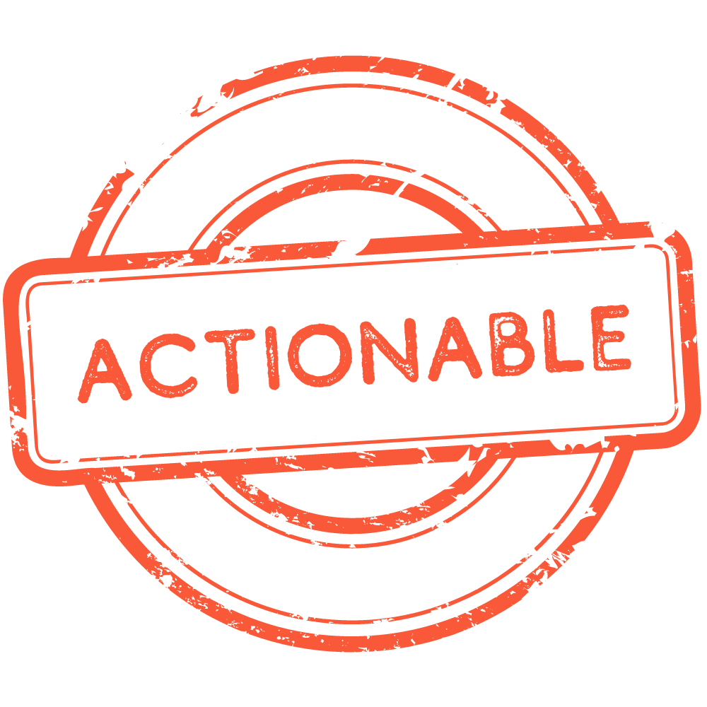 The 4 Things That Must Be True of Your Customer Understanding — Who First™