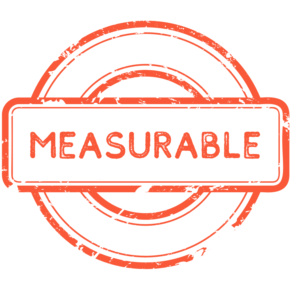 The 4 Things That Must Be True of Your Customer Understanding — Who First™