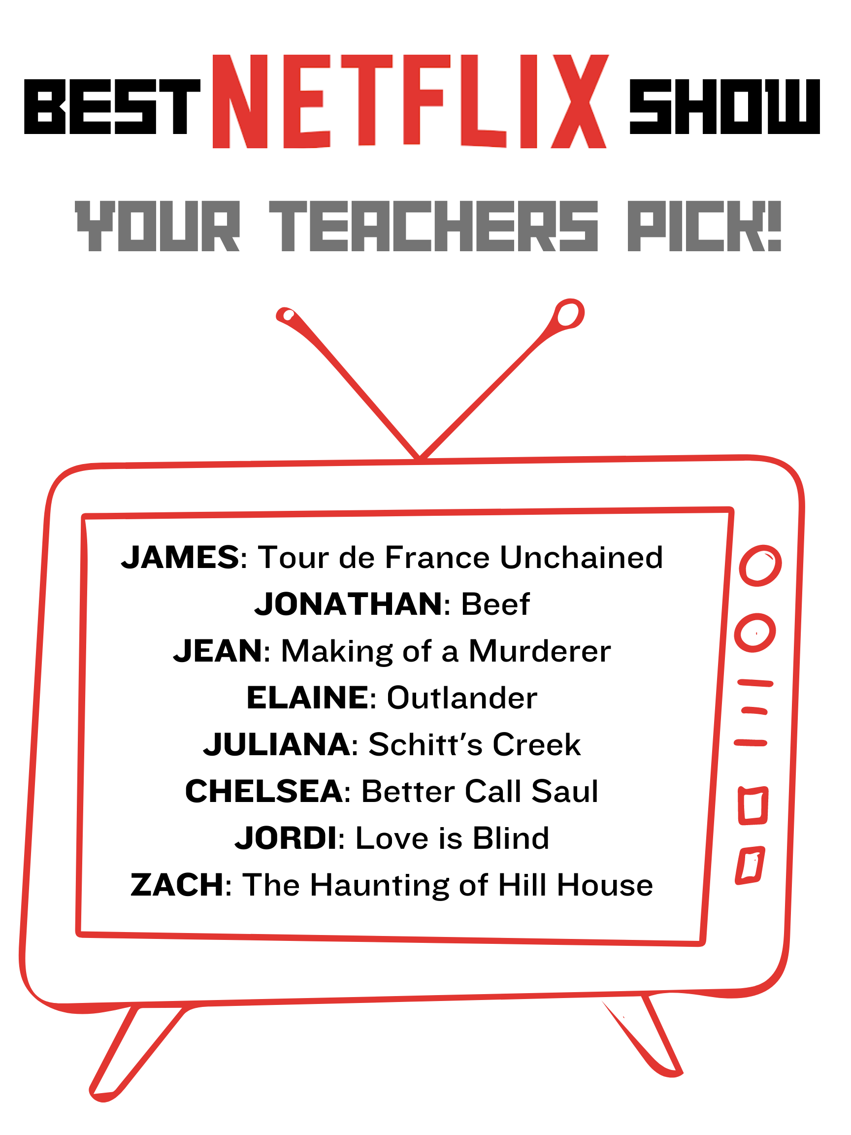 Community Profile: Teachers' Netflix Picks — MOSAIC engage