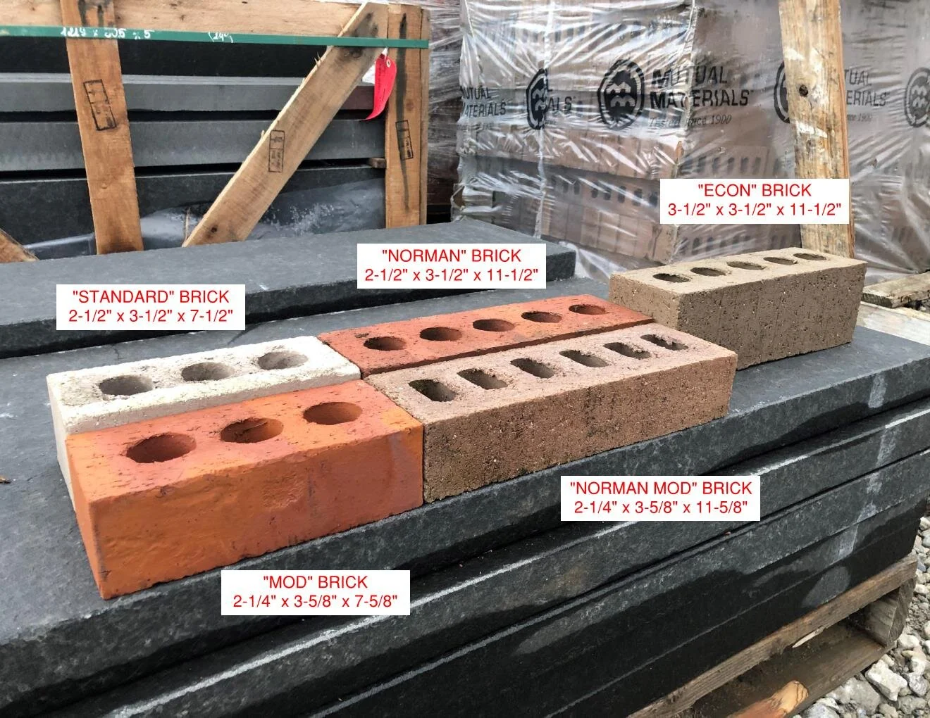 How Big Is A Brick Bowman Construction Consulting PLLC
