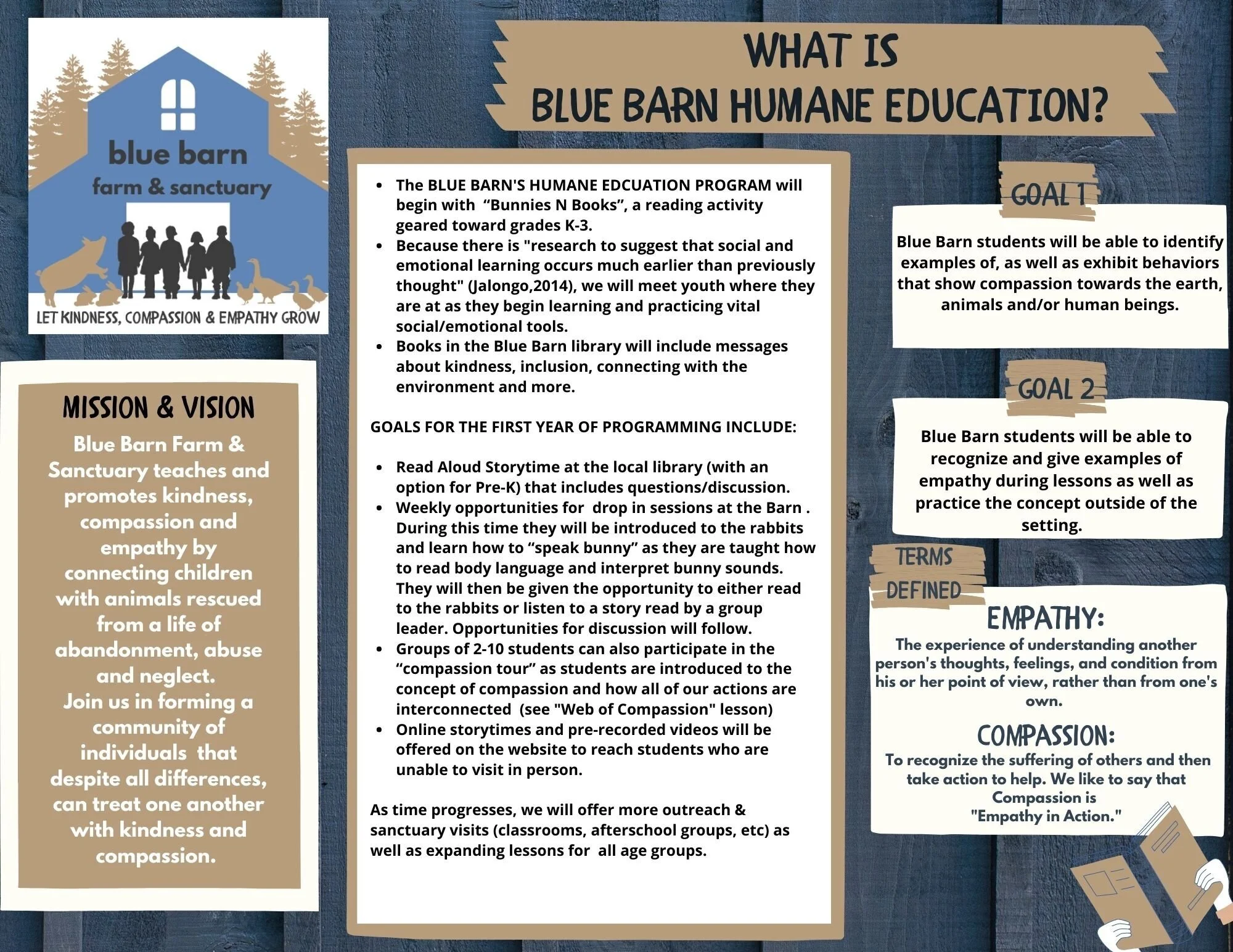 What is humane education? — blue barn farm & sanctuary