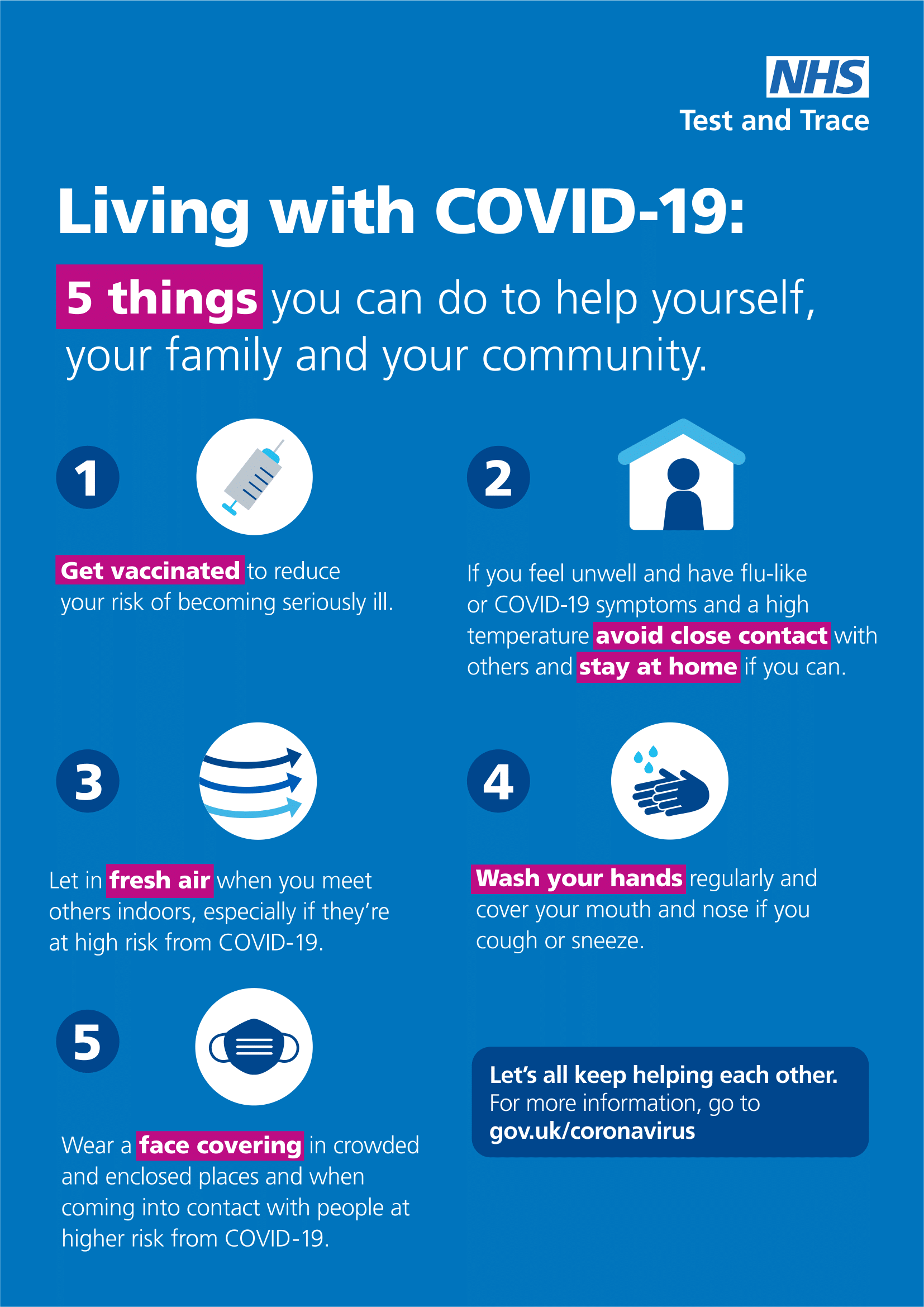 COVID-19 Essential Information — Portobello Road