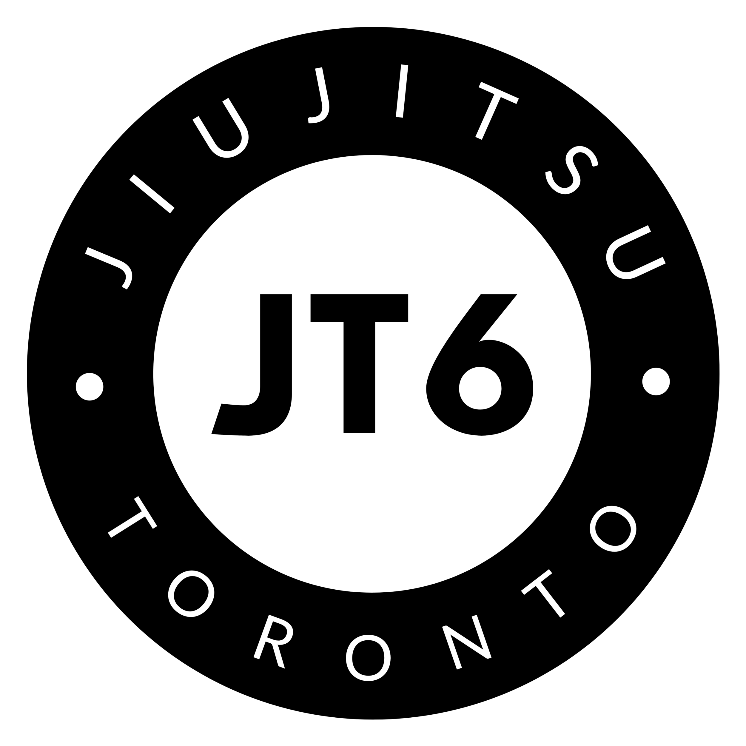 BJJ Toronto | Jiu-Jitsu Toronto