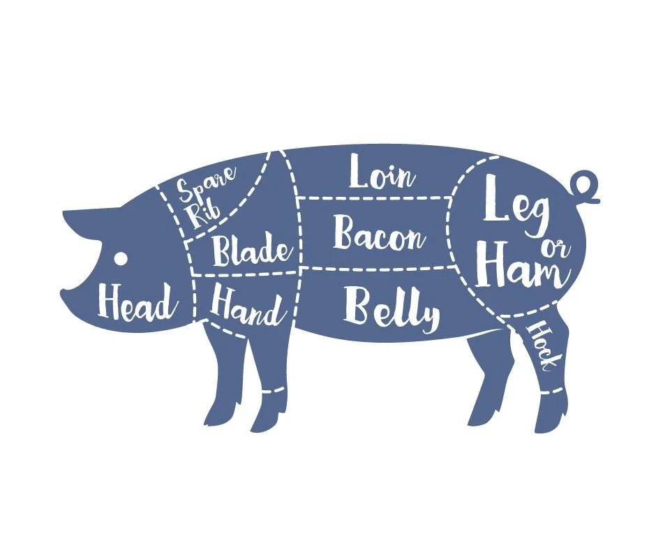 Helpful hog guide — FreshORR Family Farms