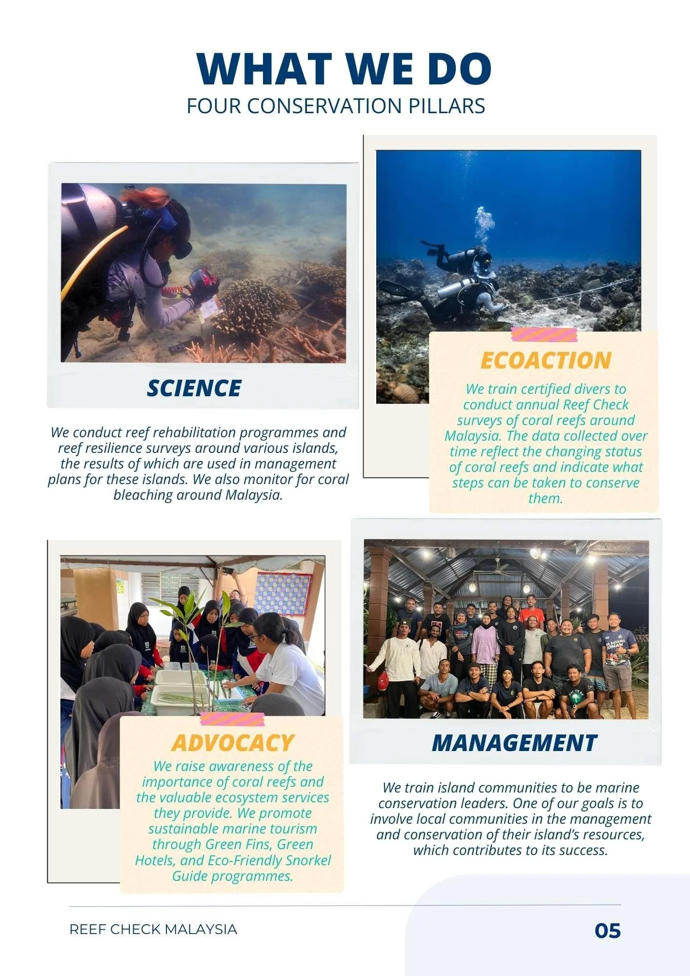 Reports - Reef Check Malaysia
