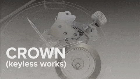 Parts of a Mechanical Watch Movement – An Illustrated Guide — Ben's ...