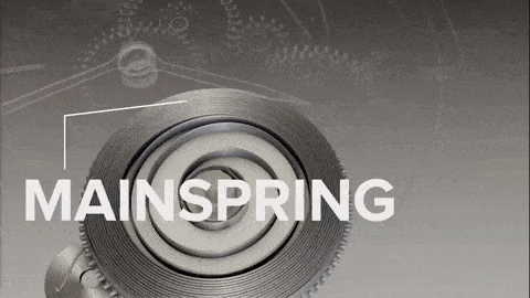 Parts of a Mechanical Watch Movement – An Illustrated Guide — Ben's ...