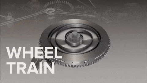 Parts of a Mechanical Watch Movement – An Illustrated Guide — Ben's ...