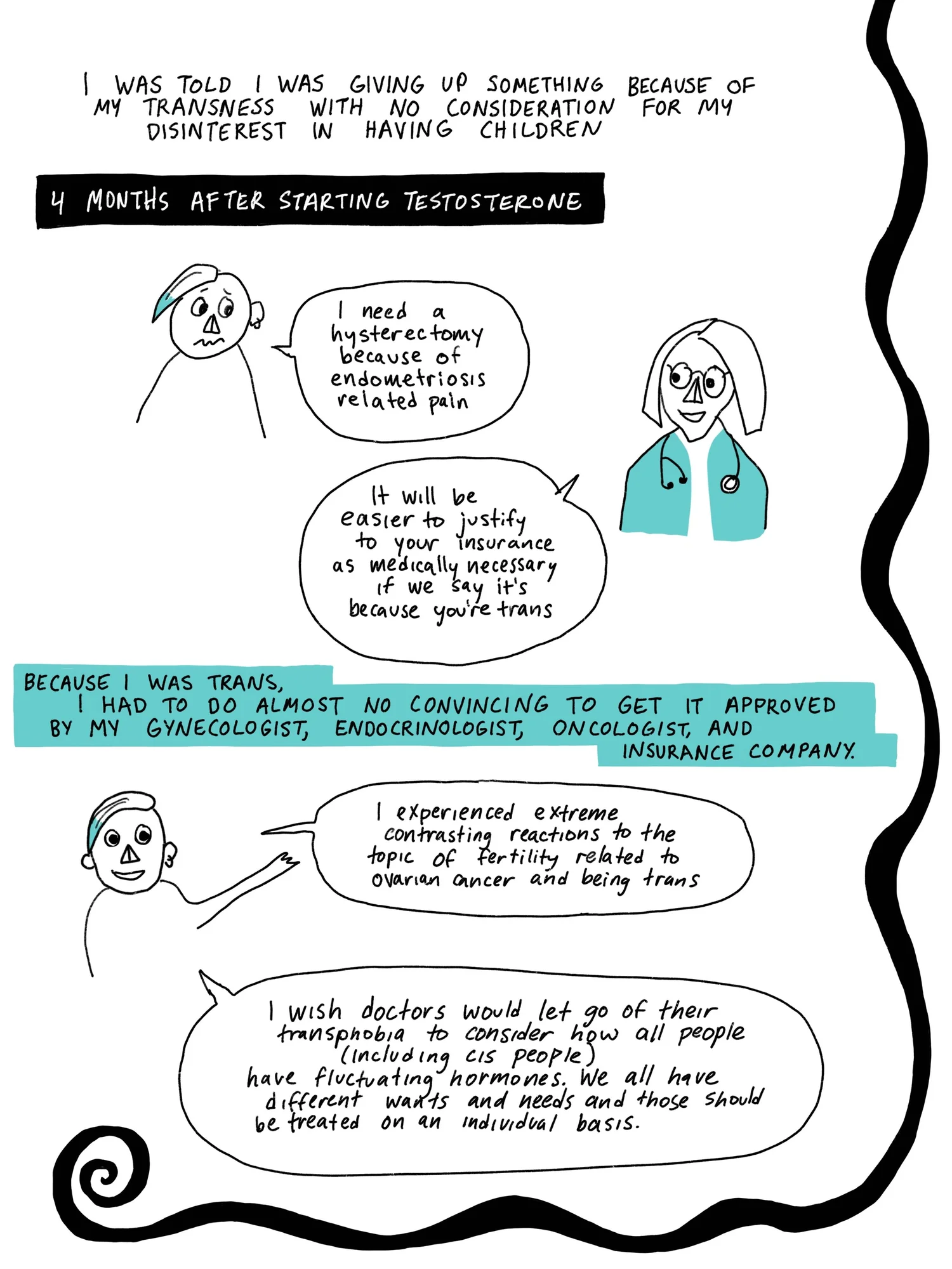 Testosterone and Fertility — Will Betke-Brunswick