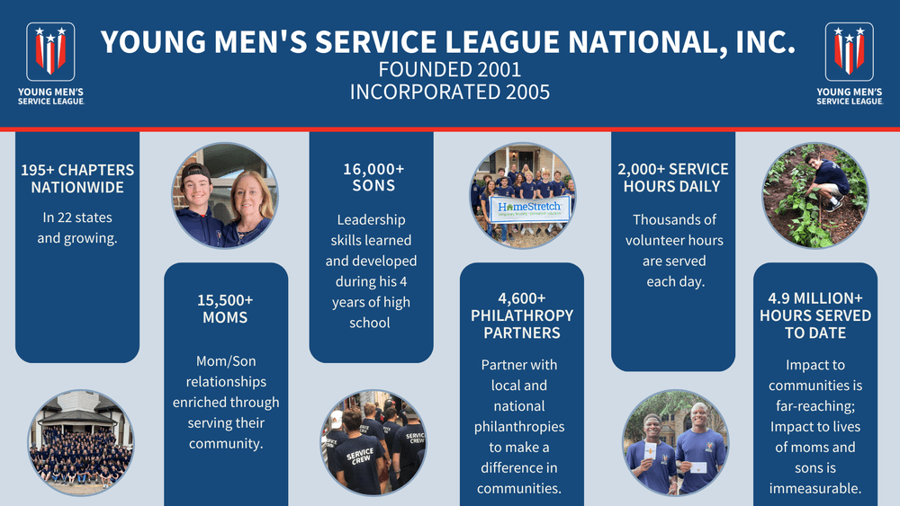 About YMSL — Young Men's Service League