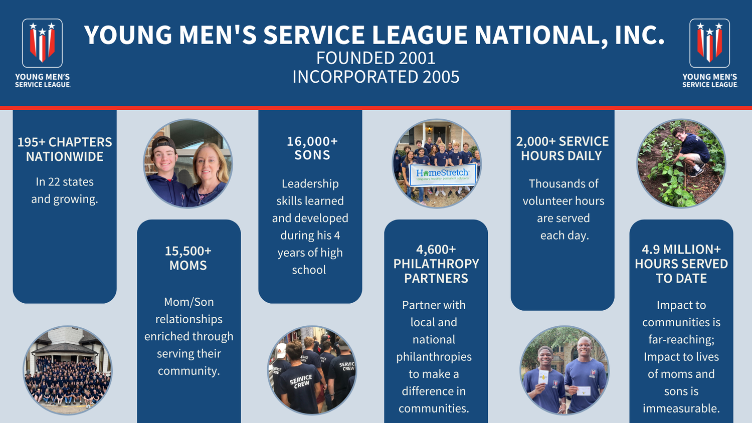 About YMSL — Young Men's Service League