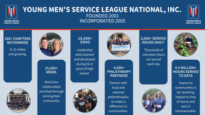 About YMSL — Young Men's Service League