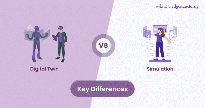 Understanding the Differences Between Digital Twins and Simulations in Industrial Settings ...