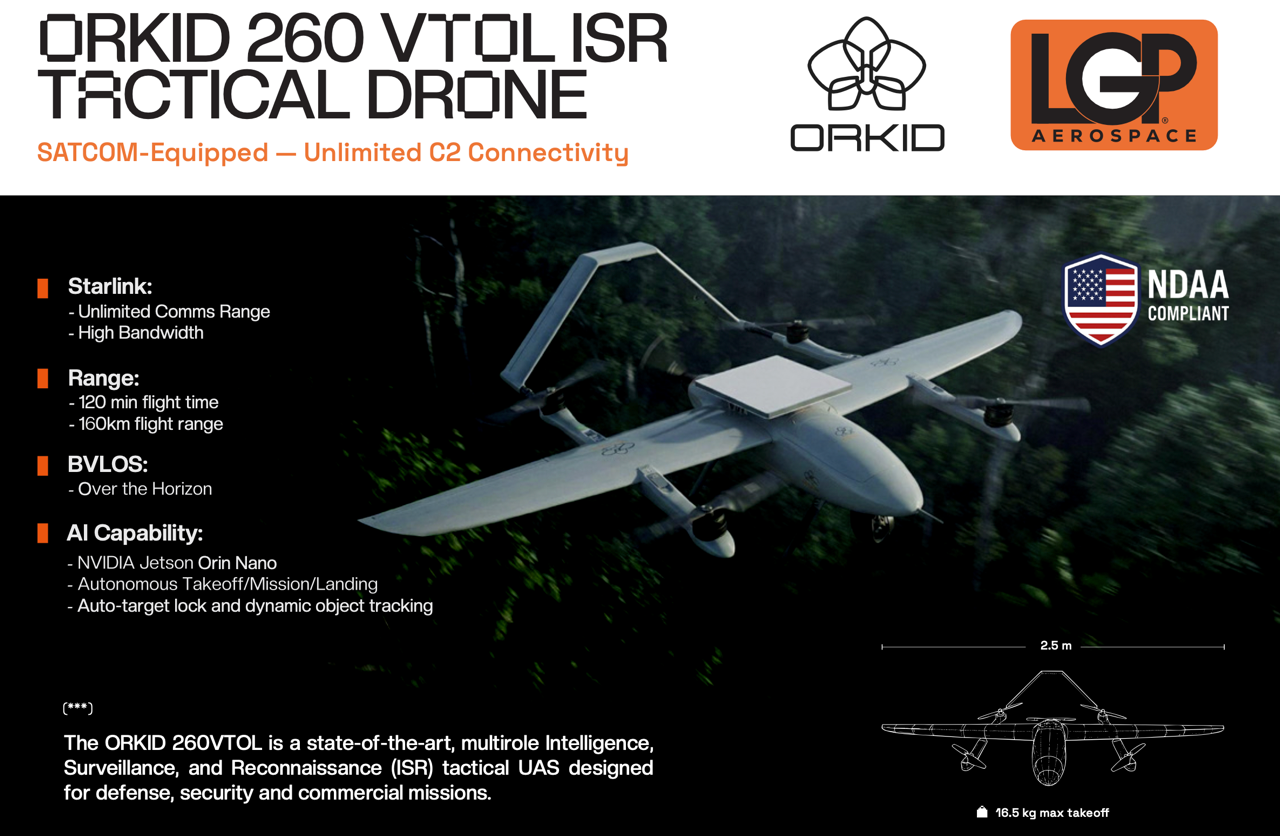 Orkid Tech Appoints LGP Aerospace as Exclusive Master Distributor ...
