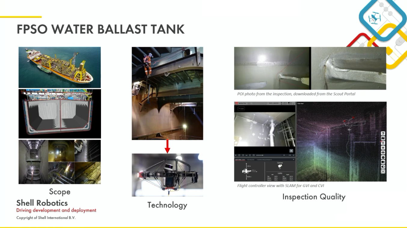 Integrating Drones and Robotics for Maritime Tank Inspections ...