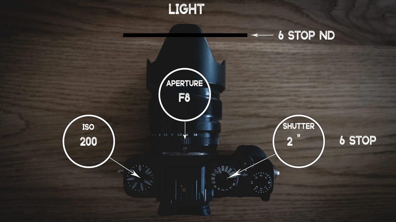 ISO for landscape photography — IAN WORTH