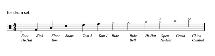 Free Drum Song Transcriptions and Sheet Music — Stephen Mack