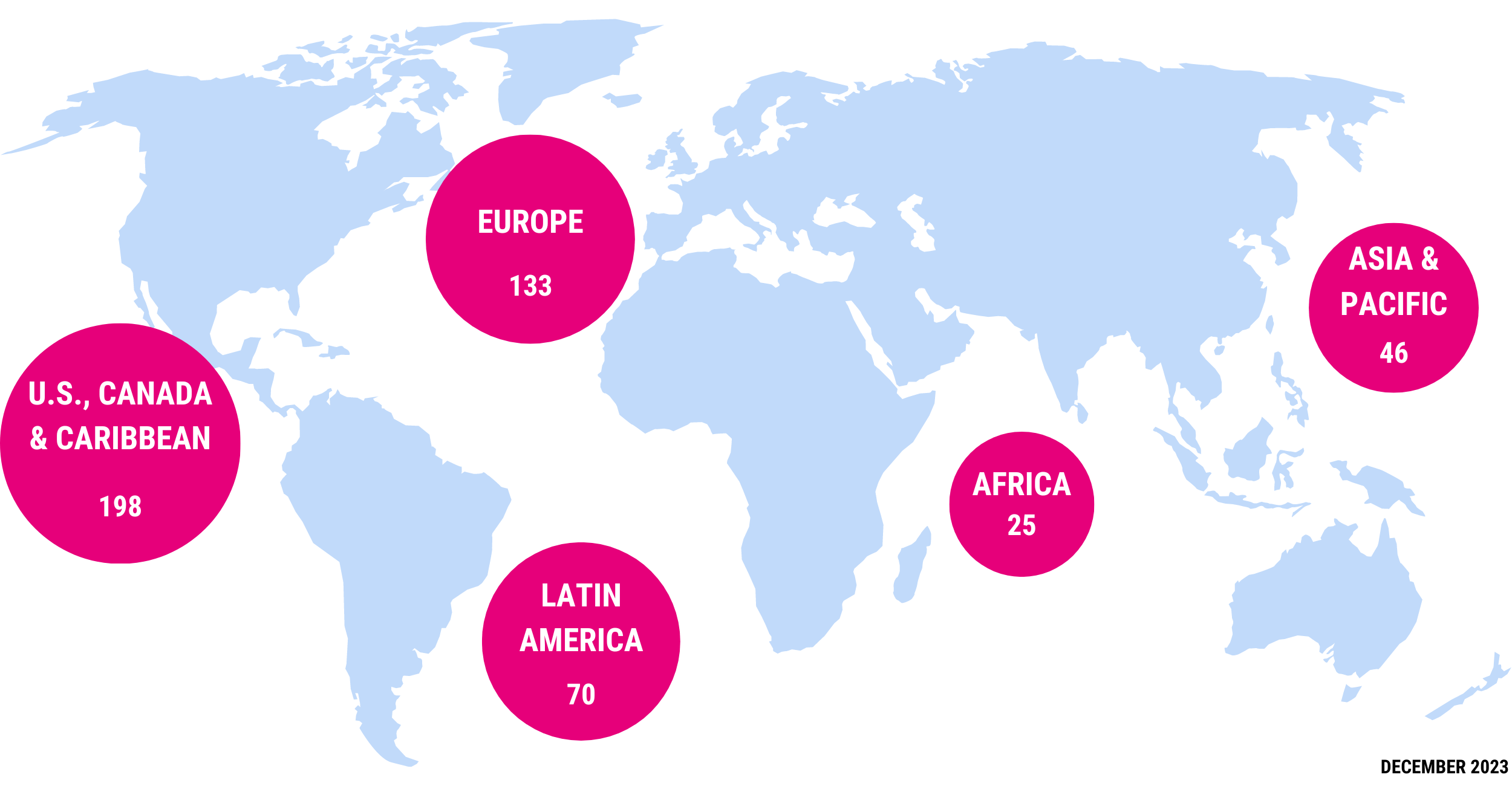 Membership — Global Equality Caucus